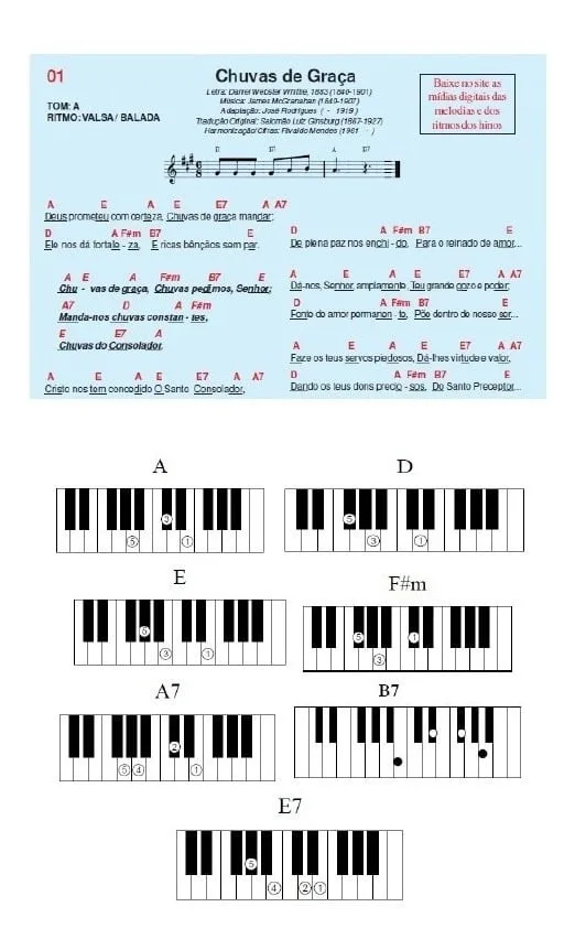 640 Hinos Harpa Cristã Cifrada Teclado Piano Em Pdf Cifra • DMK Studio